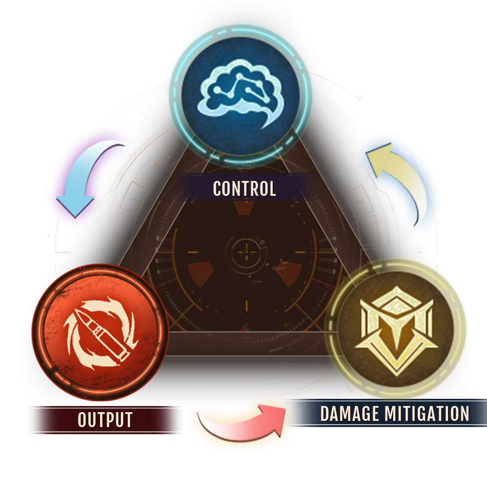 Your Guide to Hero Builds